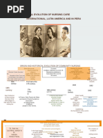 Csai 2 Precompetitive Anxiety Test | PDF | Anxiety | Self Esteem