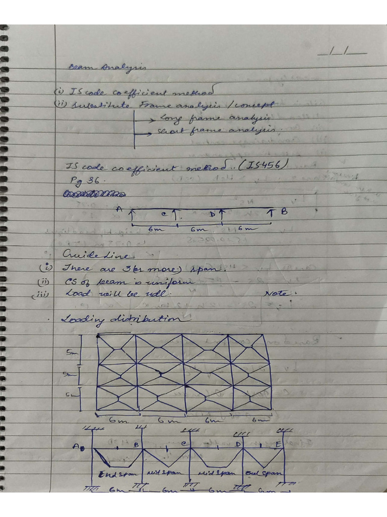 BEAM ANALYSIS - IS-456 Table 12 | PDF