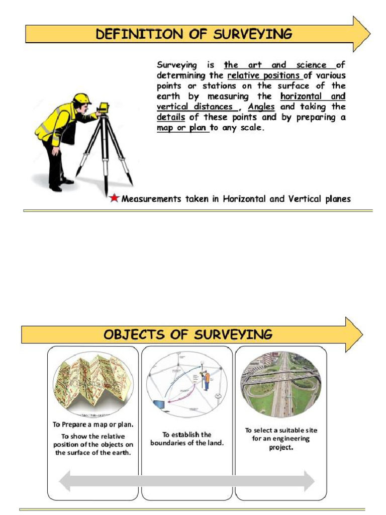 Surveying | PDF
