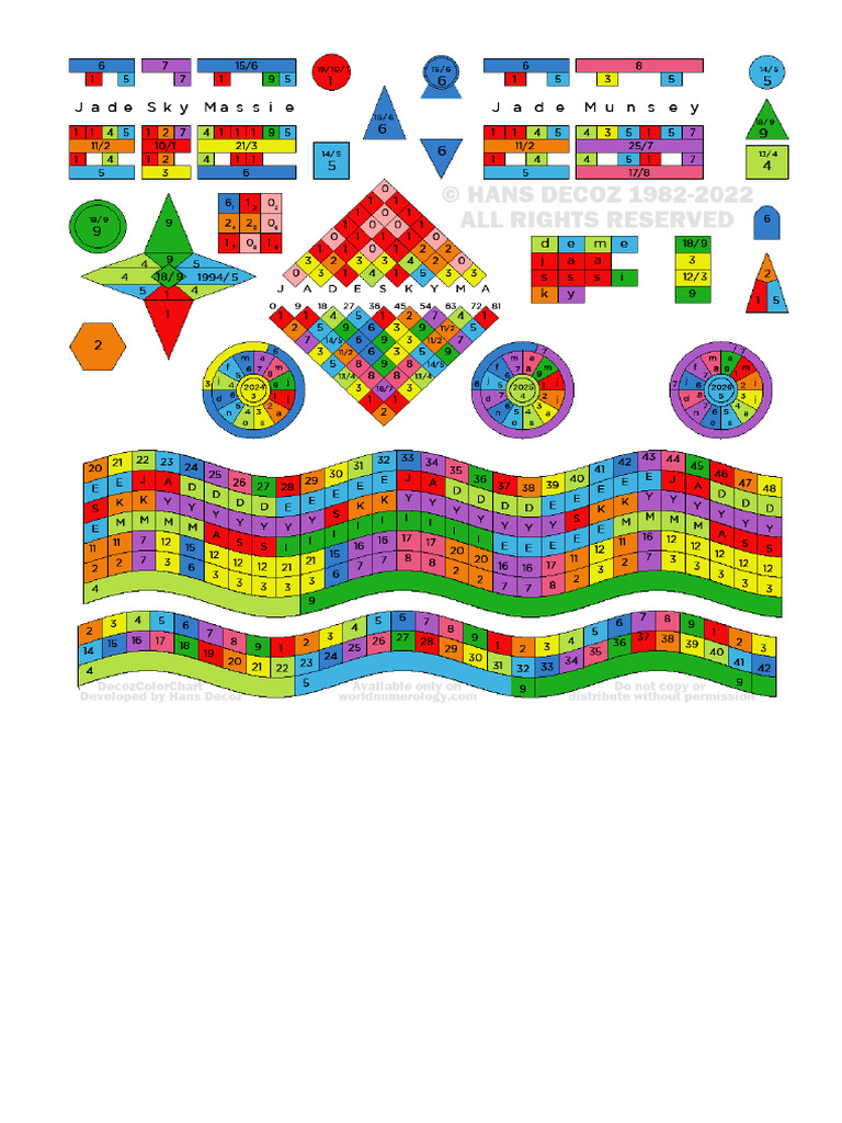 Jade Color Chart | PDF