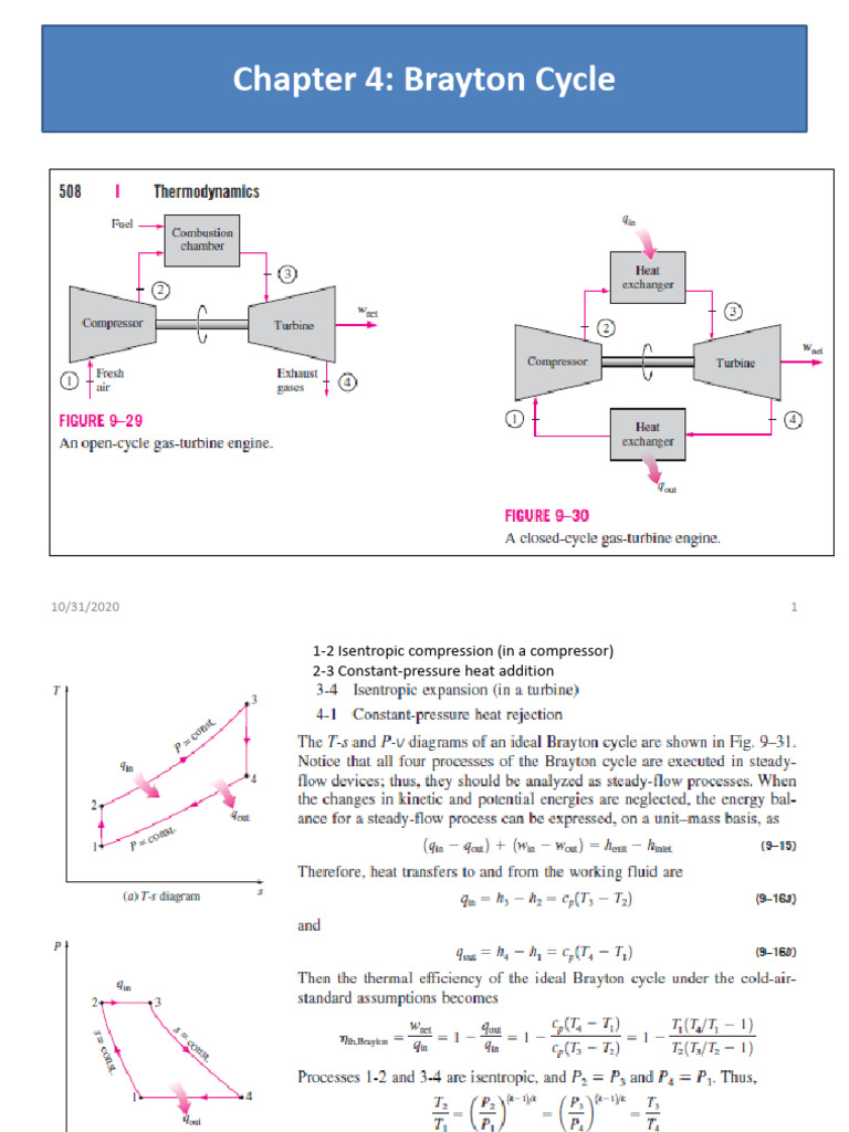 Brayton Cycle and Gas Turbine Overview | PDF | Jet Engine | Gas Turbine