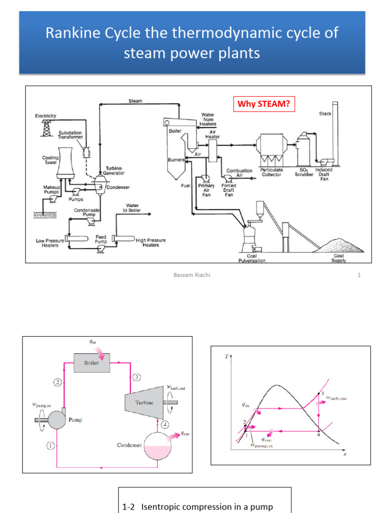 Review Lecture Rankine Cycle 2025 | PDF | Steam | Energy Technology