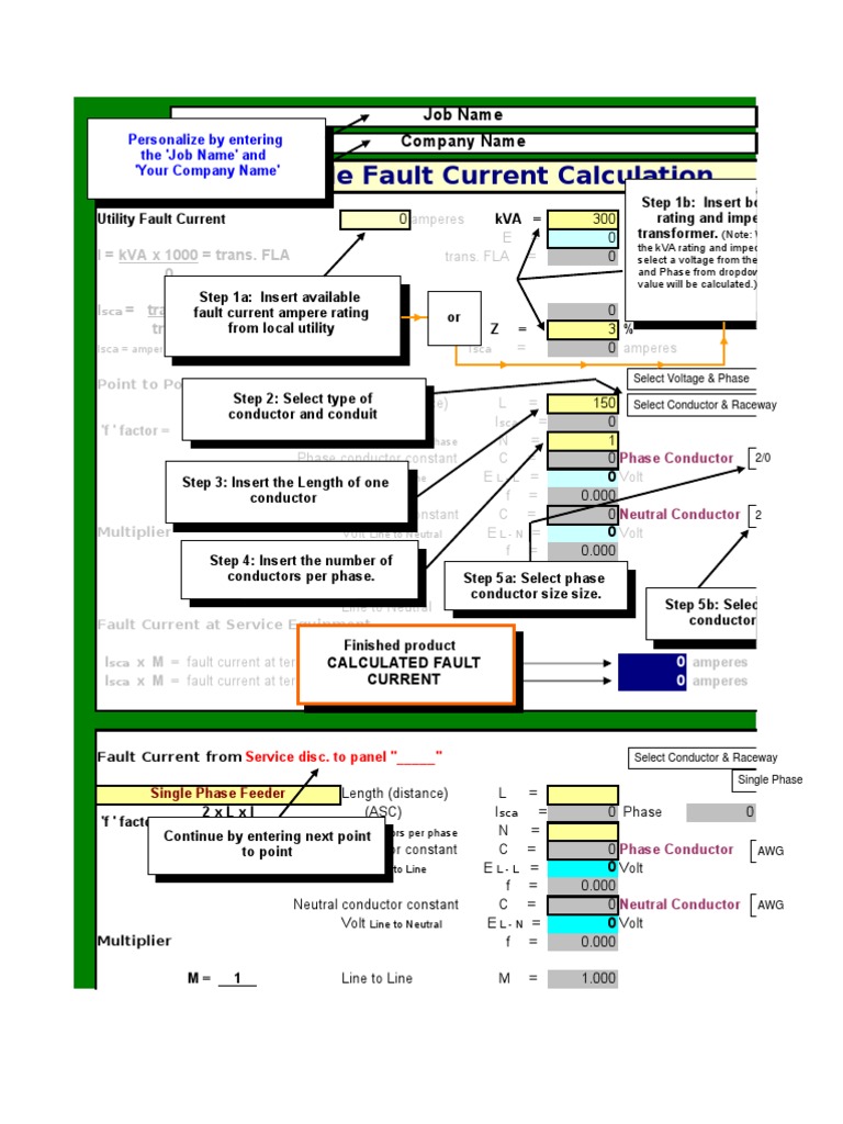 Short Circuit Fault Calculator V62 | PDF
