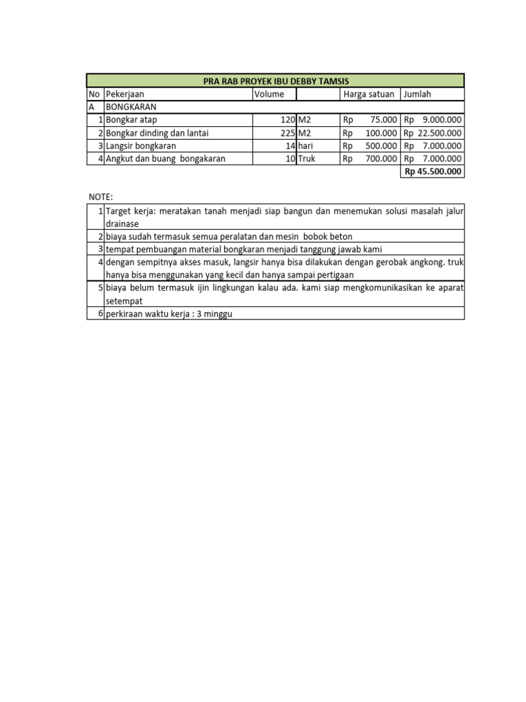 Rencana Bongkaran Proyek Debby | PDF