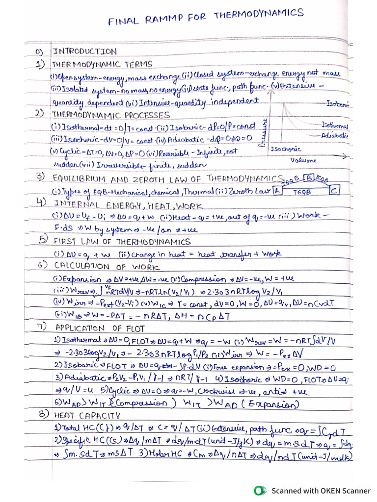 6.1thermodynamics (RAMMP) Vamshi Student | PDF