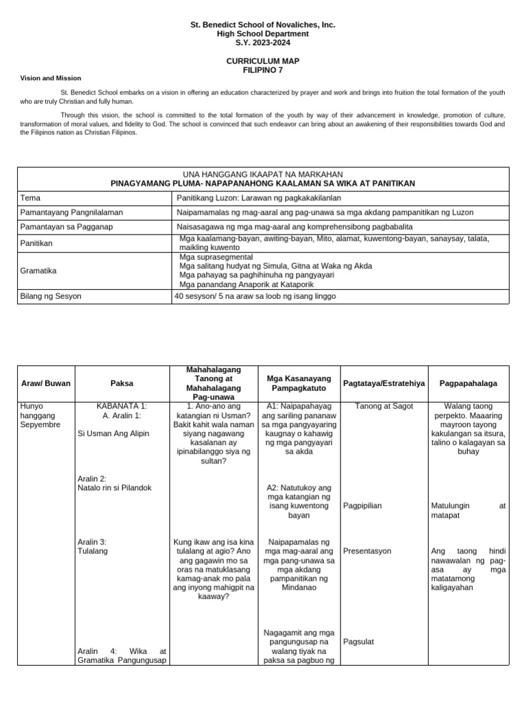 Filipino 7 (Curriculum Map) | PDF