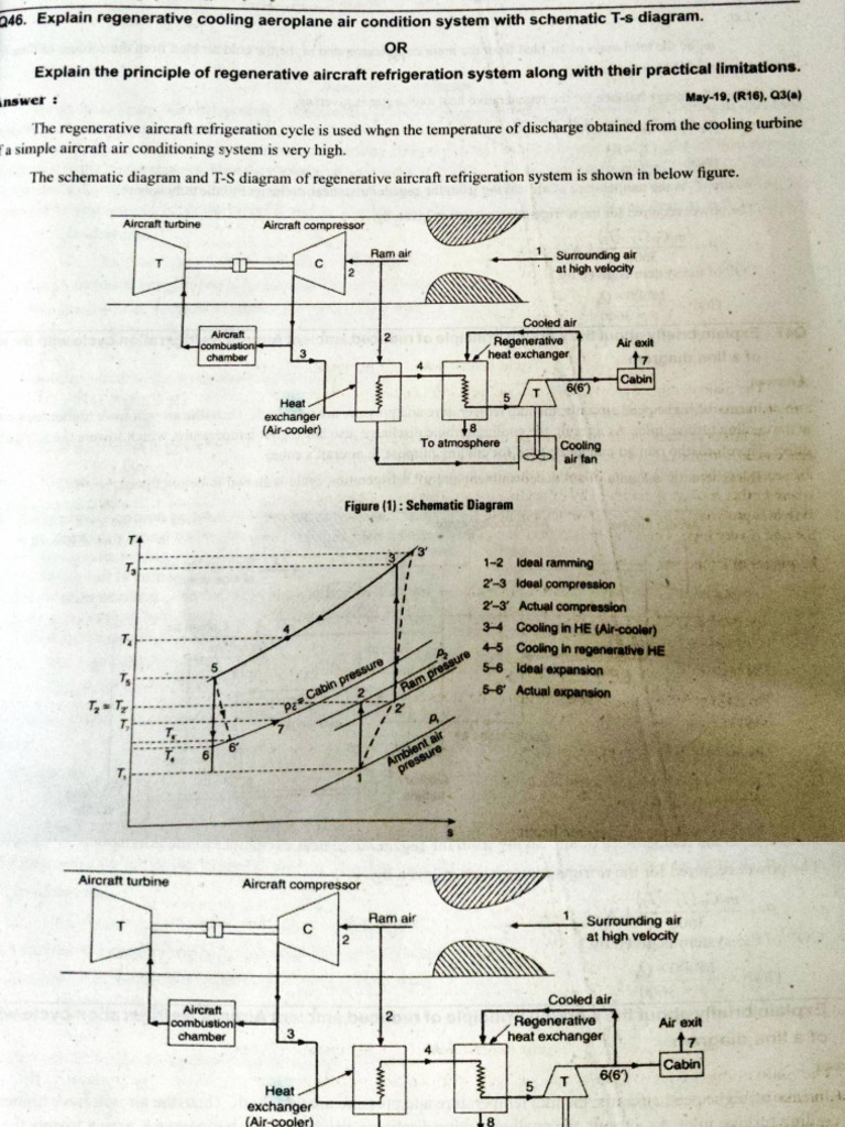 Regenerative Aircraft Refrigeration | PDF