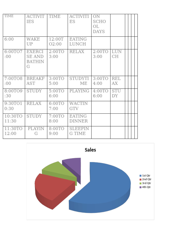 Home Time Table for Daily Activities | PDF