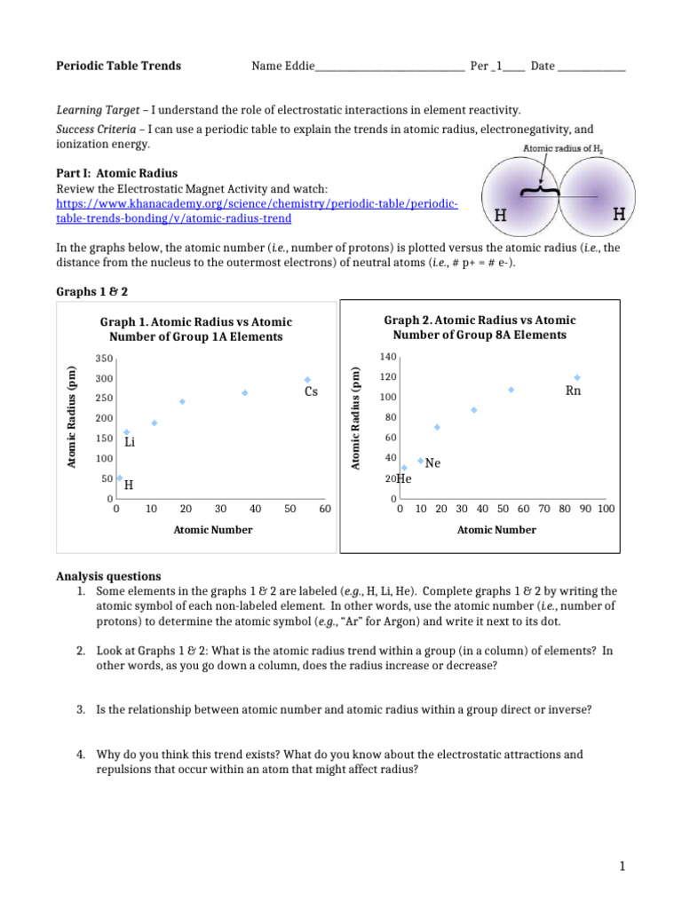 Periodic Table Trends | PDF | Atoms | Periodic Table