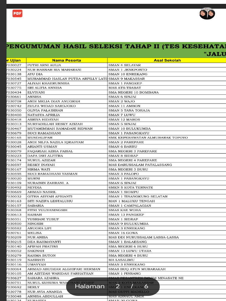 PDF - Google Drive | PDF