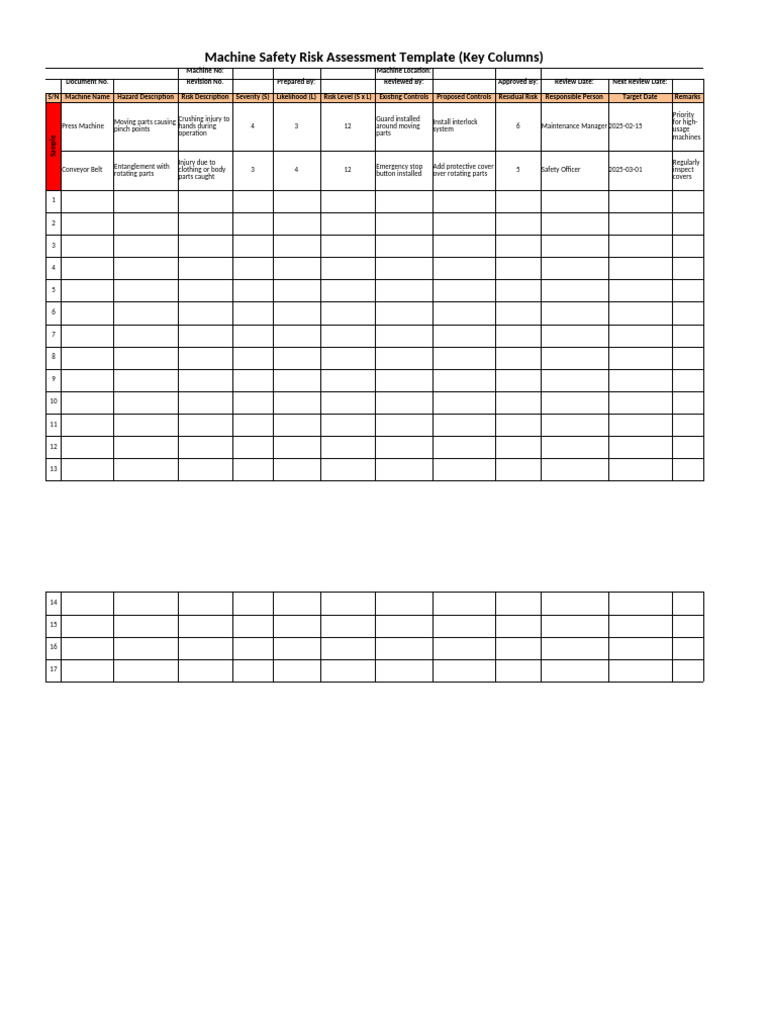Machine Safety Risk Assessment | PDF | Risk | Occupational Safety And ...