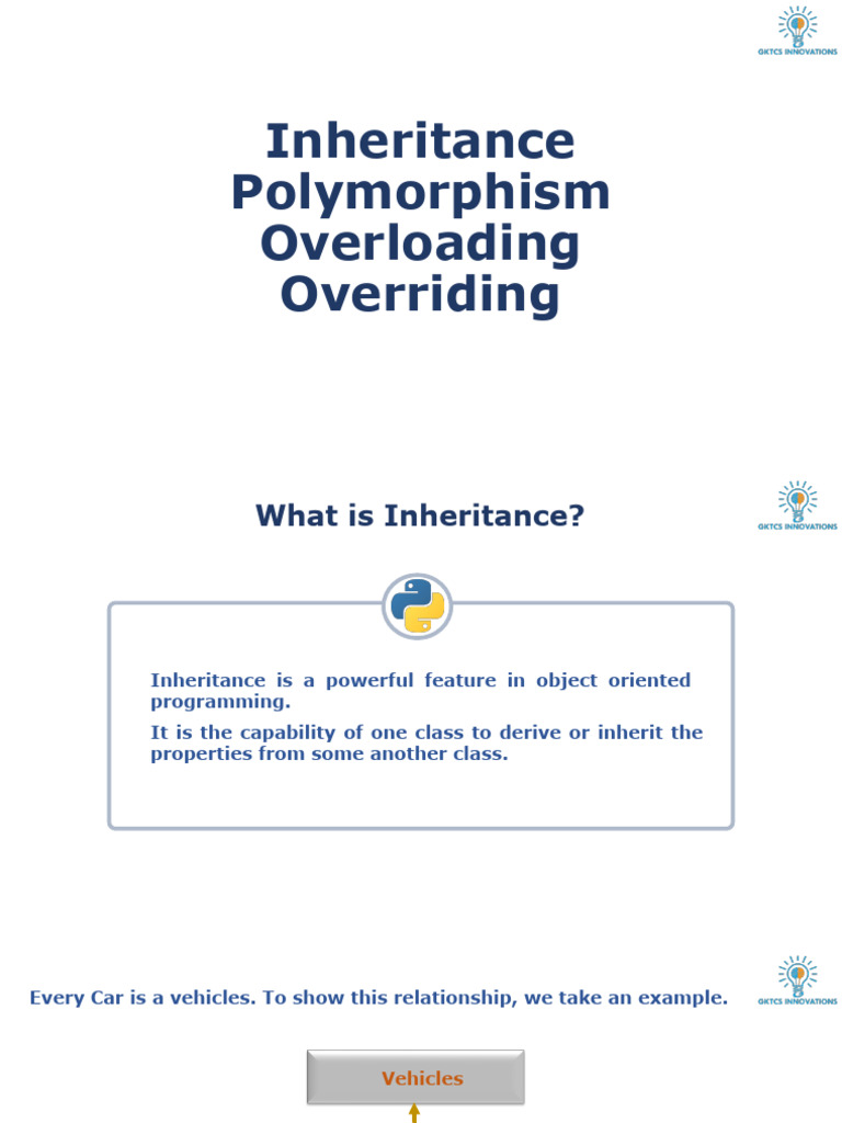 Inheritance_Polymorphism_Overloading_overriding | PDF | Inheritance ... Inheritance_Polymorphism_Overloading_overriding | PDF | Inheritance ...