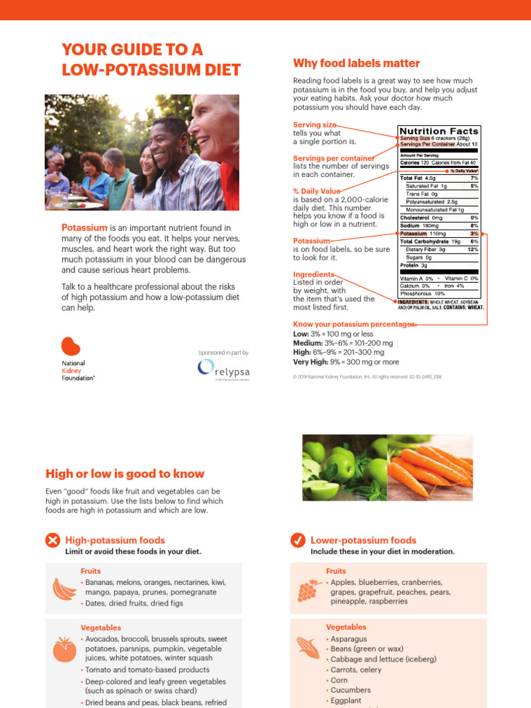 Low Potassium Diet Final | PDF | Fruit | Cakes