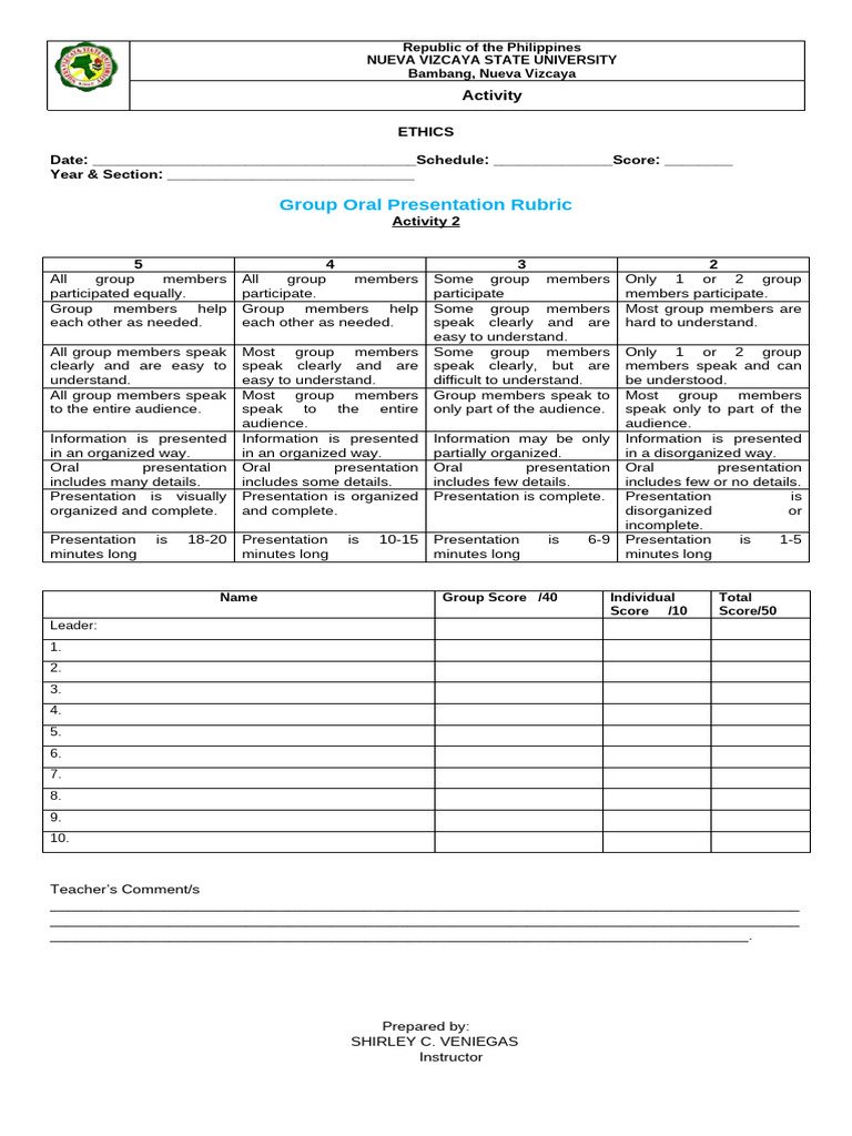 Analytic Rubric On Oral Presentation | PDF | Rhetoric | Persuasion