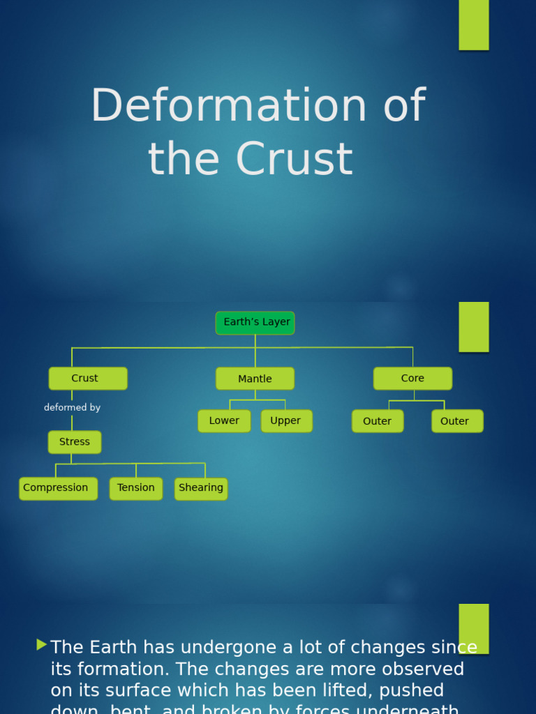 Deformation of The Crust | PDF | Fault (Geology) | Structural Geology