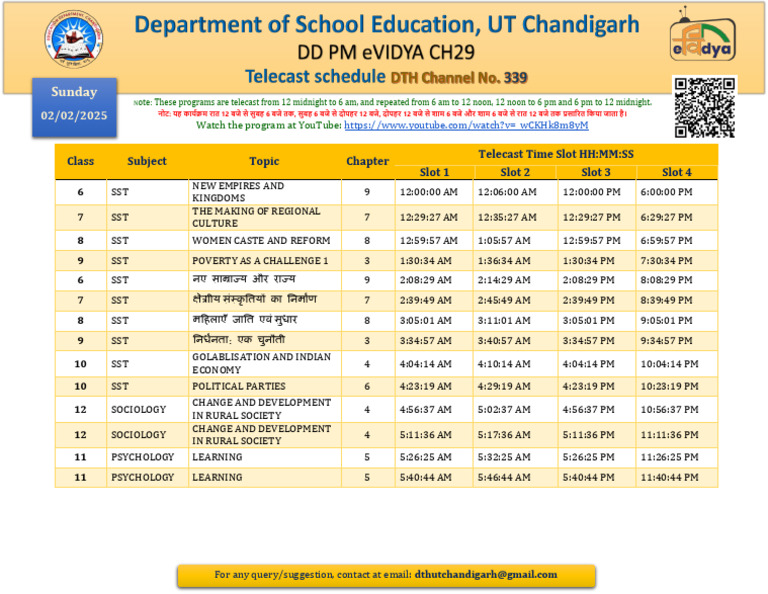 Telecast Schedule for Educational Programs | PDF