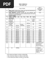 ASI Schedule 2023 24 | PDF | Value Added Tax | Economies