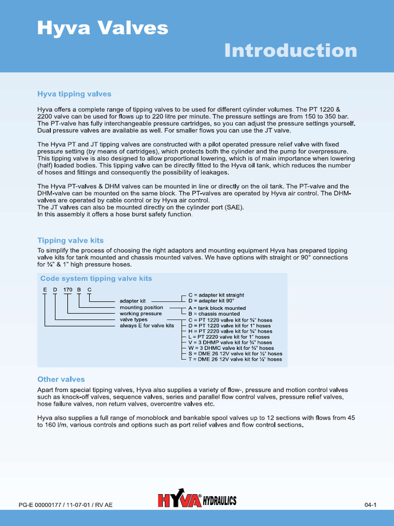 Valves Hyva | PDF