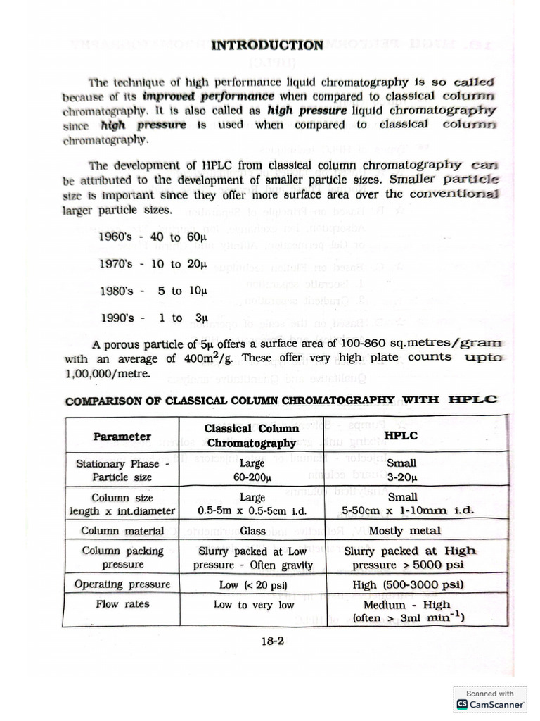 Hplc | PDF