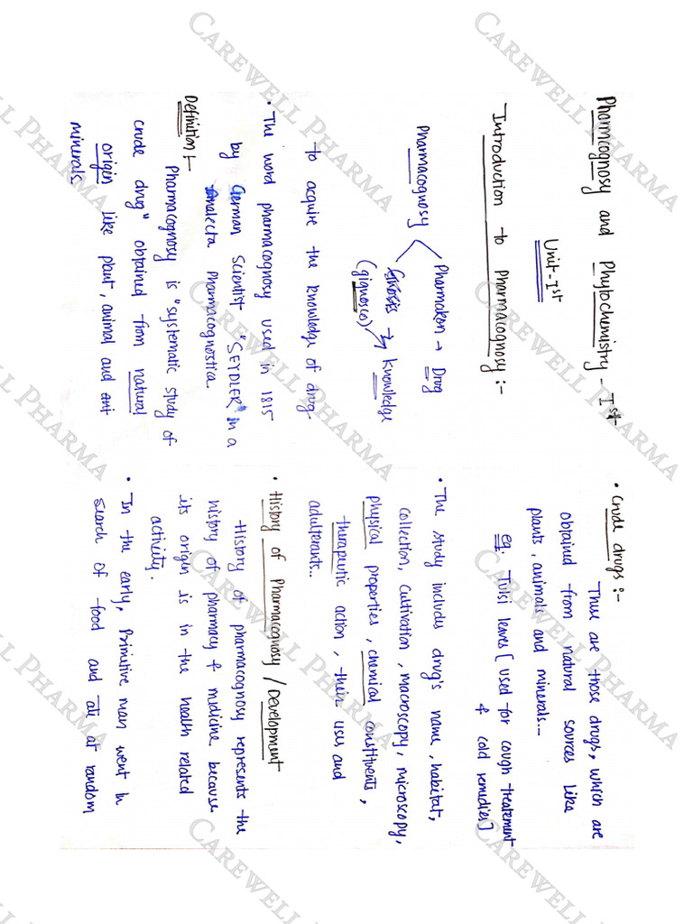 Carewell Pharma Pharmacognosy Unit 1 Notes | PDF