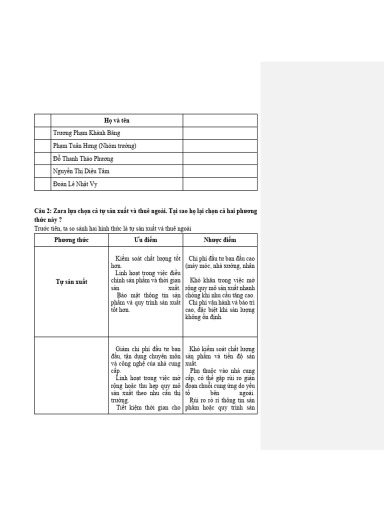 Nhóm 5 Case Study Zara | PDF