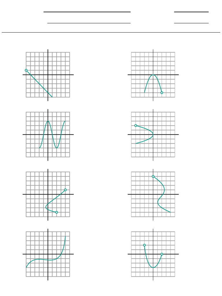 Doamin and Range and Graph | PDF