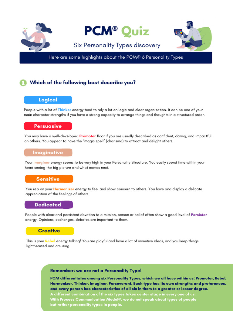 Personality-Quiz_March2024_PCM | PDF | Personality Type | Thought