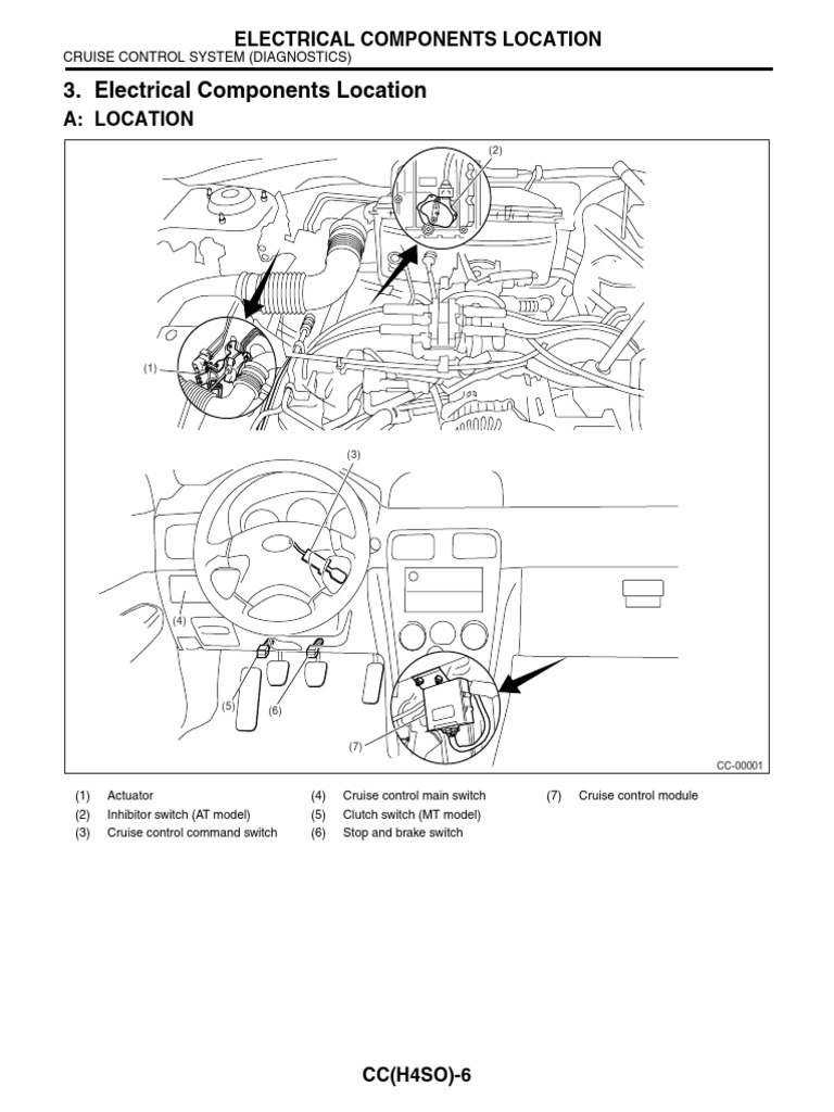 Electrical Components Location | PDF