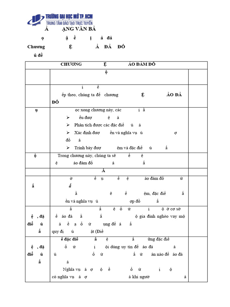 C3-CD2 - Cac Bien Phap Bao Dam Doi Nhan - CD2. Tin Chap | PDF