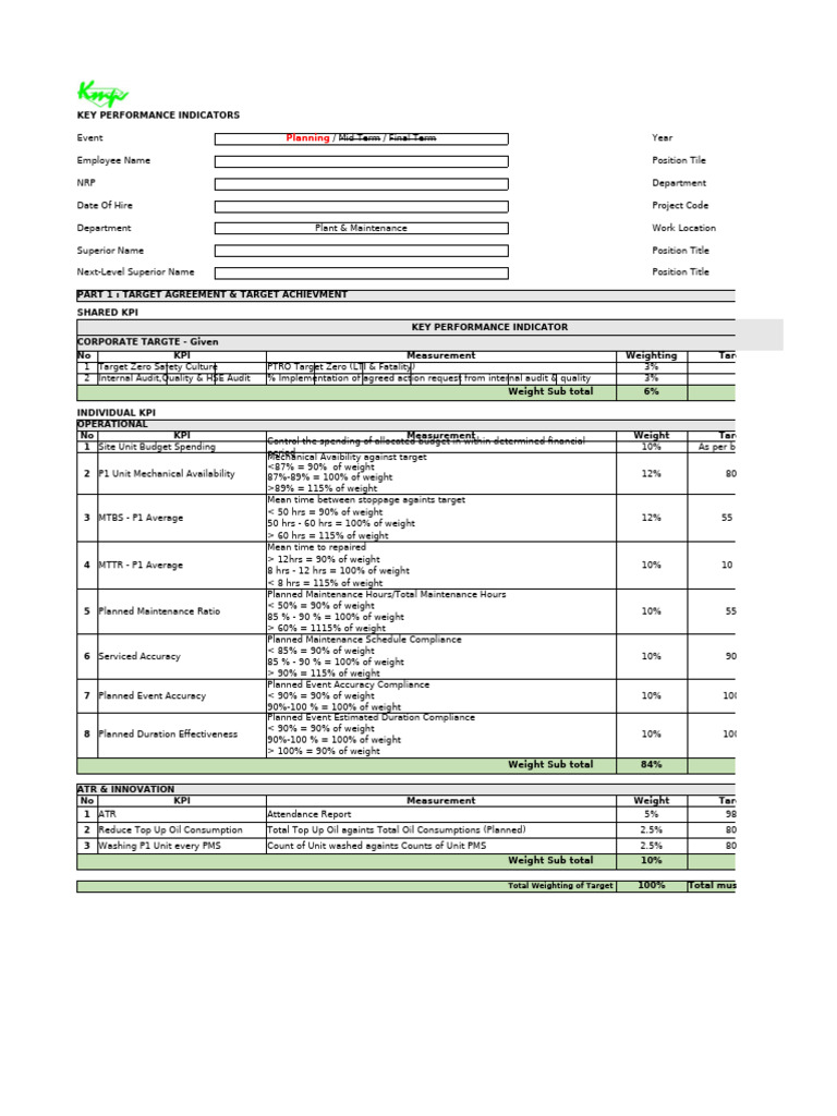 KPI PLANT | PDF | Performance Indicator | Business