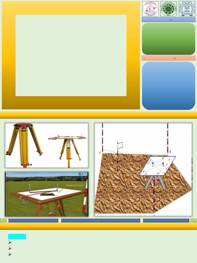 Advanced Surveying - Module - 1 - M K Das - Updated | PDF | Surveying | Compass