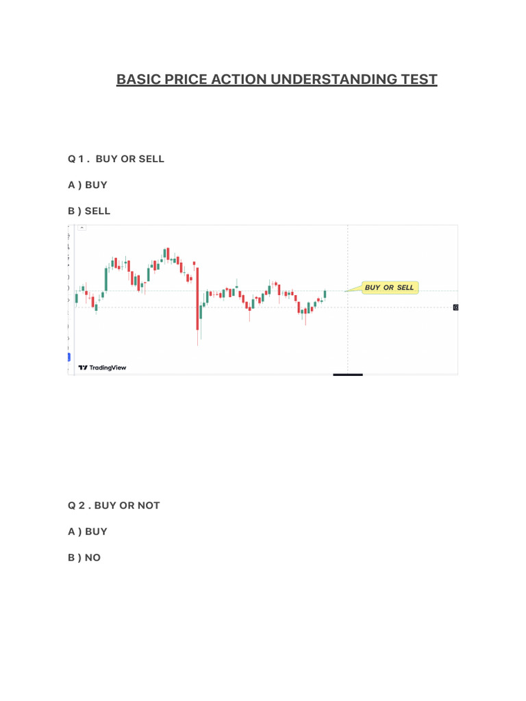 Basic Price Action Test Questions | PDF