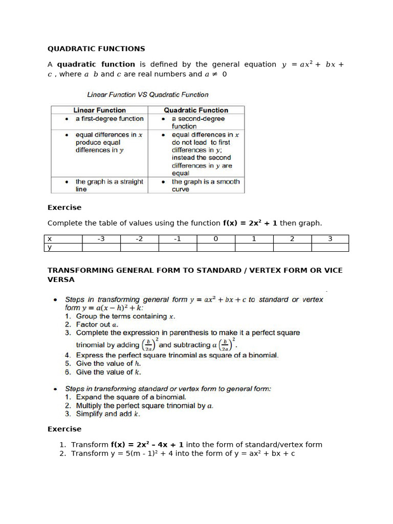 Quadratic Functions | PDF