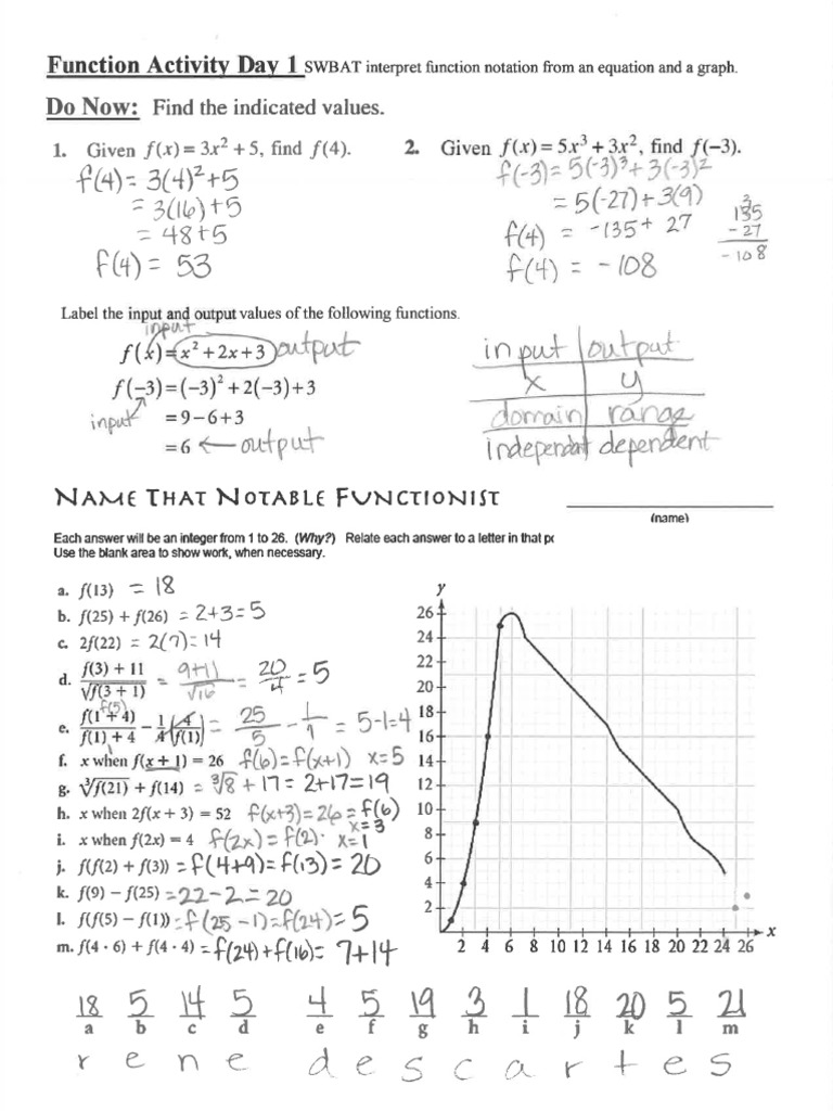 Unit-1 Precalculus Exemplers | PDF