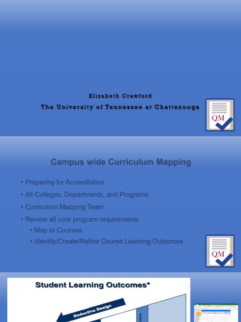 Curriculum Mapping - Program Outcomes, Course Learning Outcomes ...