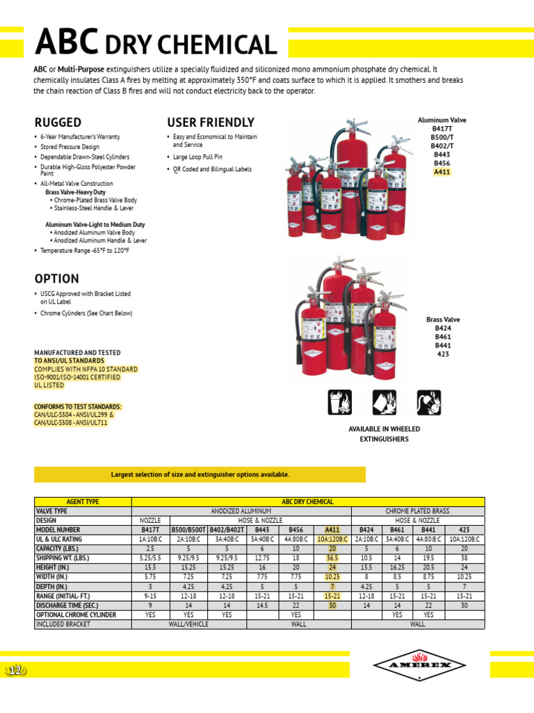 Amerex Data sheet (1) | PDF | Building Materials | Materials