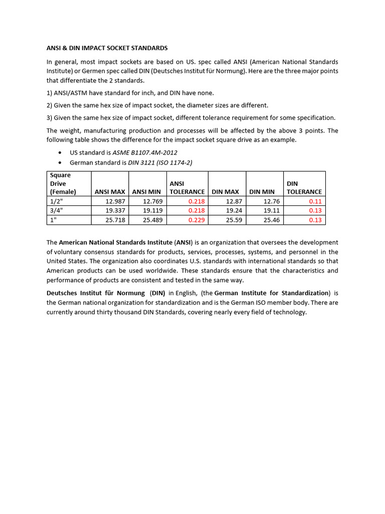 ANSI and DIN standards FOR SOCKET | PDF