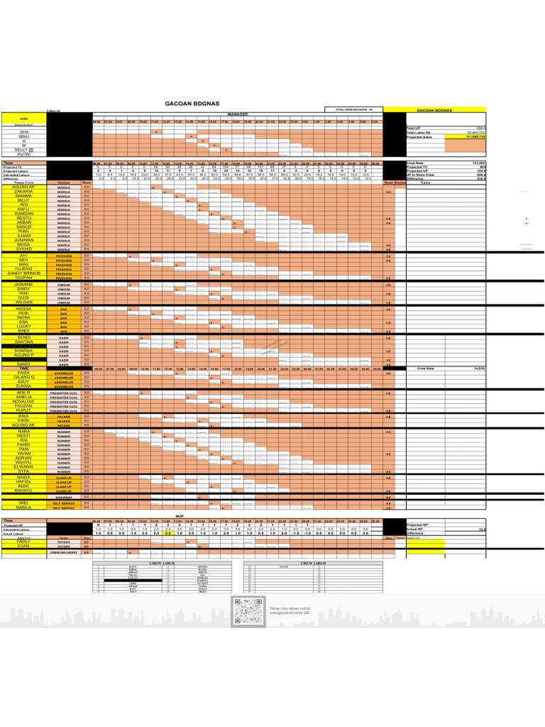 Revisi 6 May Fix | PDF