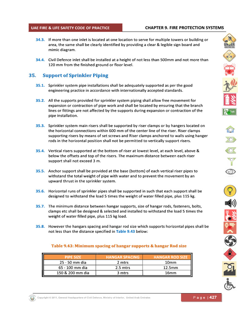 Thread Rod Spacing UAE CODE 2011 | PDF