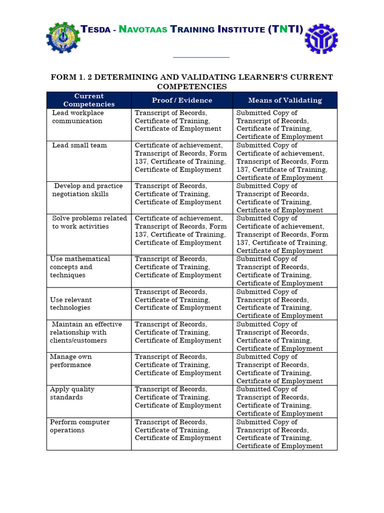 2 - Determining and Validating Learner's Current Competencies | PDF ...