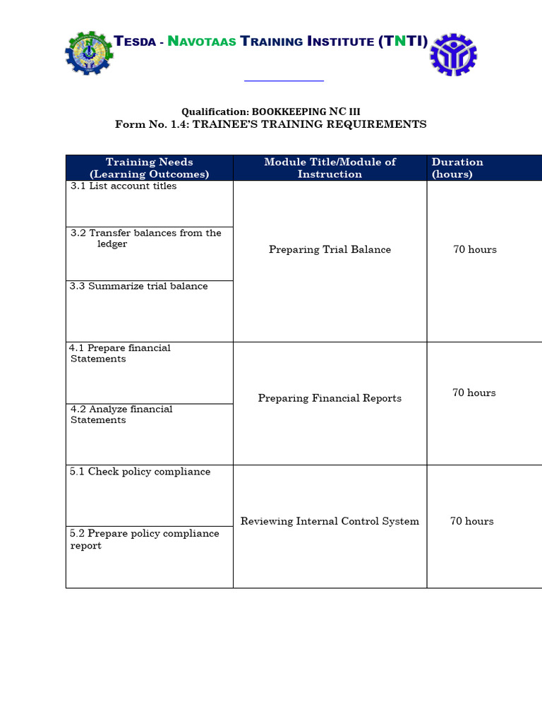 Bookkeeping NC III Training Requirements | PDF