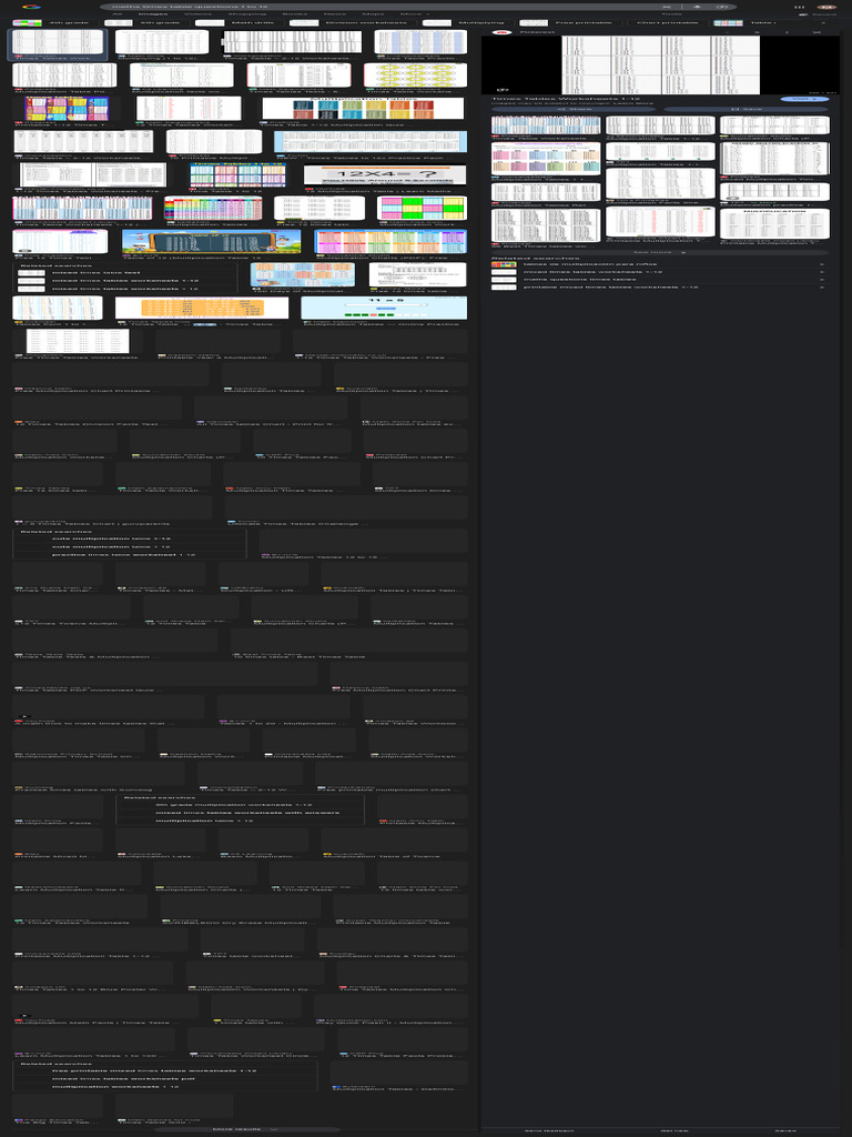 Maths Times Table Questions 1 To 12 - Google Search | PDF | Mathematics ...