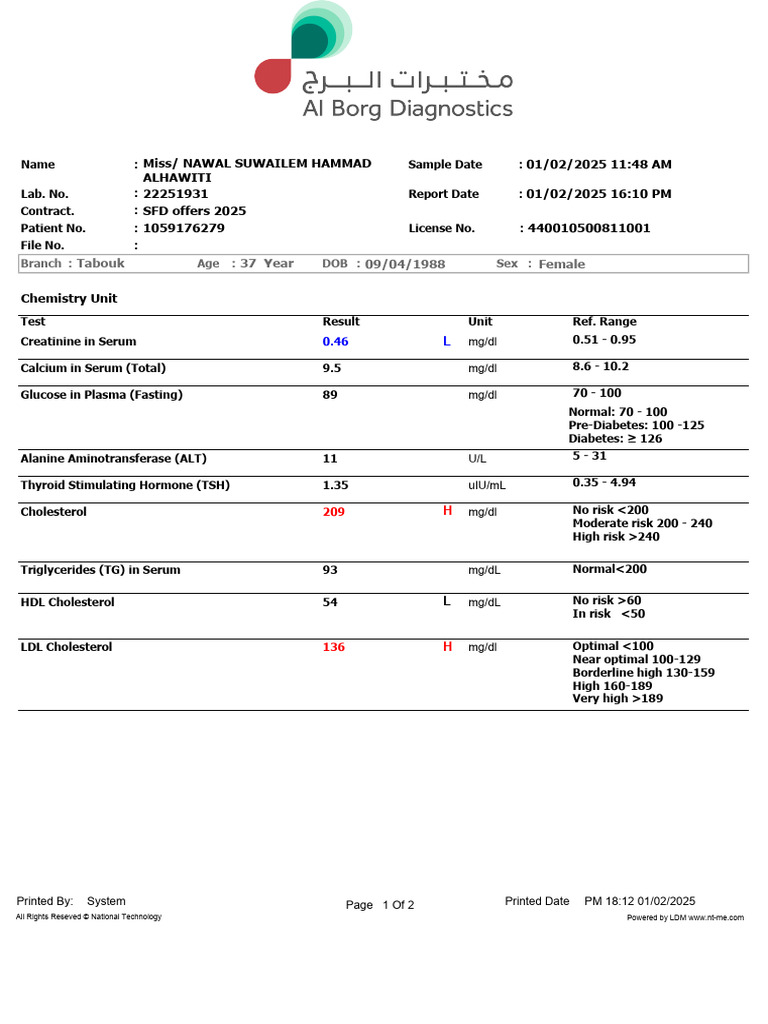 AlBorg - ResultClinicalGroup 3 | PDF | Prediabetes | Endocrine Diseases