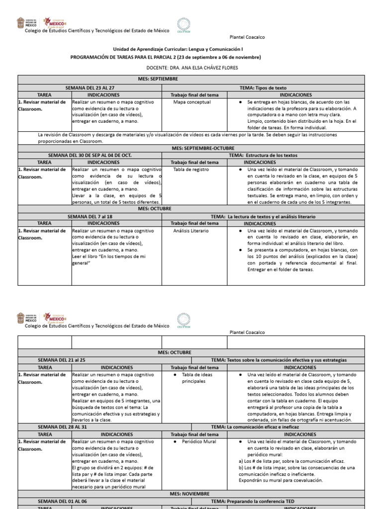 Programaci-N de Tareas para El Parcial 2 | PDF | Ciencia cognitiva | Comunicación humana