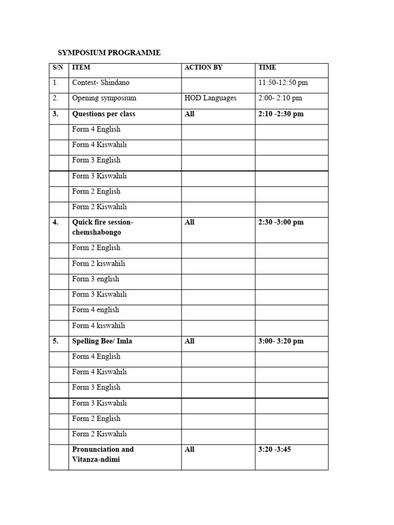 Symposium Programme Schedule | PDF