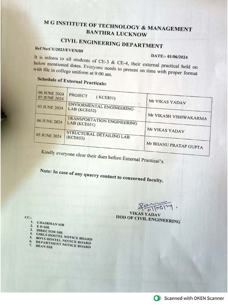 External Practicals Schedule | PDF