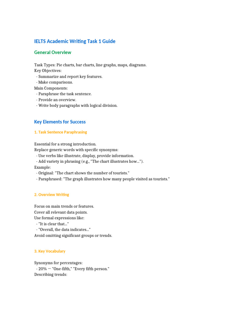 IELTS_Academic_Writing_Guide_Colored | PDF