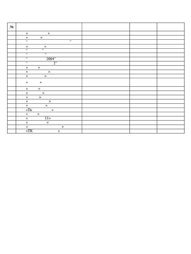 02 - Subjects of FEZ Dangara | PDF | Materials | Secondary Sector Of ...