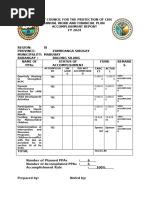 BCPC Quarterly Accomplishment Report - Template | PDF
