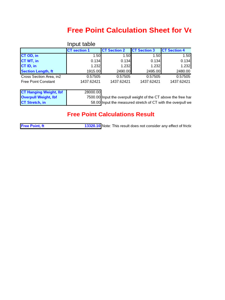 Free Point Calculation Sheet | PDF